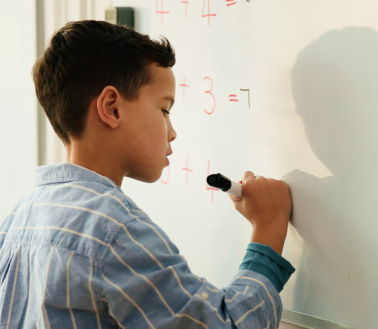 Why PowerMyLearning - PowerMyLearning